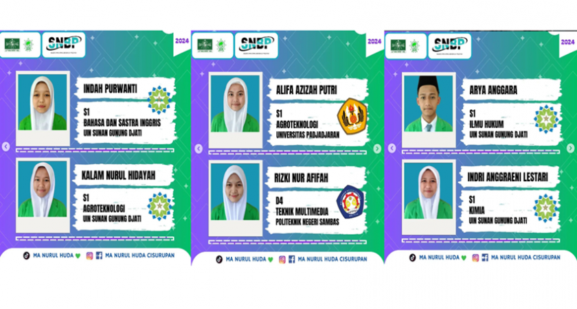 6 Siswa Lolos SNBP 2024 | MA NURUL HUDA CISURUPAN